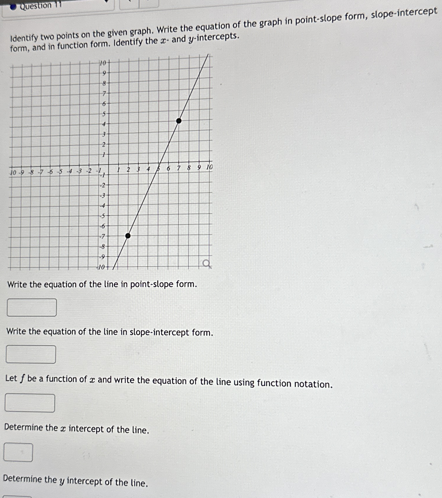 Solved Identify two points on the given graph. Write the | Chegg.com