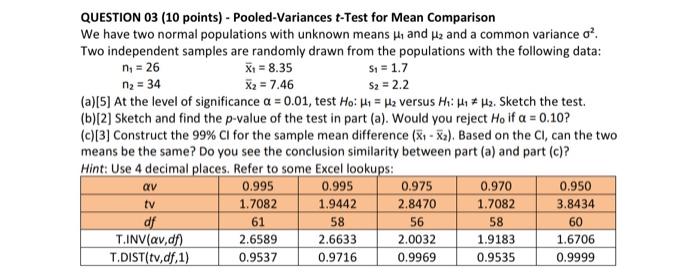 Solved QUESTION 03 (10 points) - Pooled-Variances t-Test for | Chegg.com