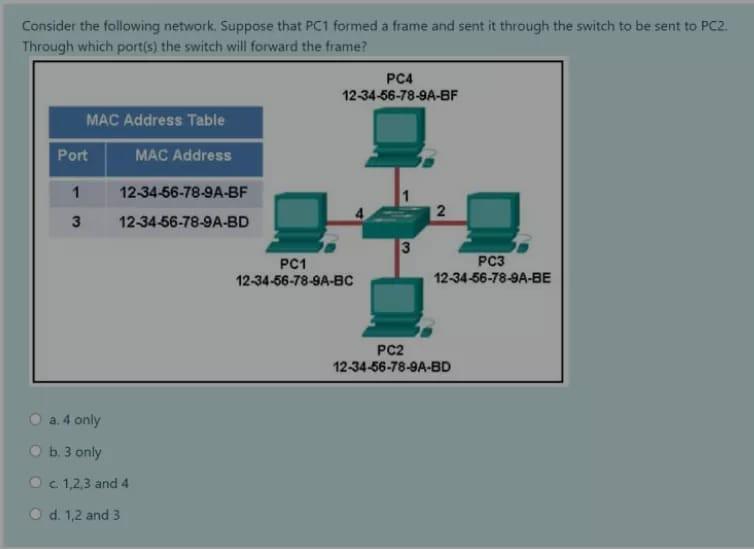 Solved Consider the following network. Suppose that PC1 | Chegg.com