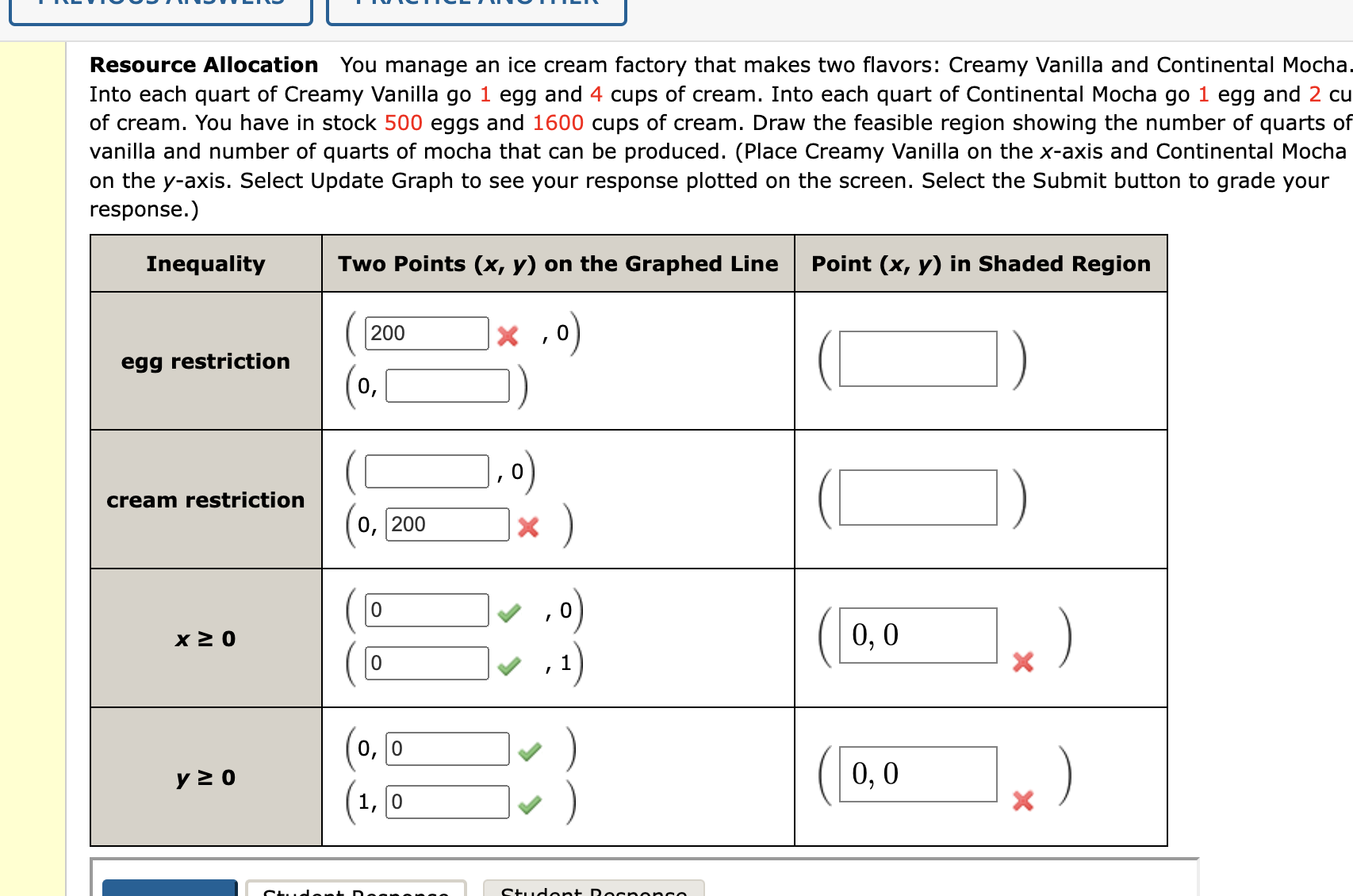 Solved Resource Allocation You manage an ice cream factory | Chegg.com