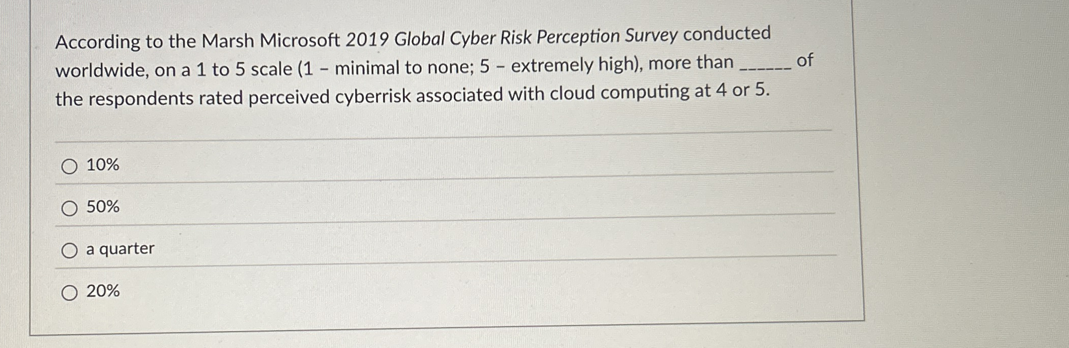 Solved According to the Marsh Microsoft 2019 ﻿Global Cyber | Chegg.com