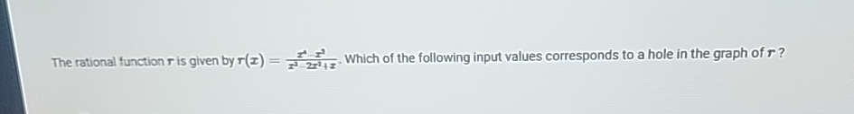 Solved The rational function r ﻿is given by | Chegg.com