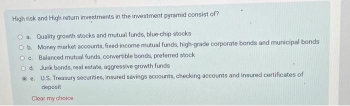 Solved High risk and High return investments in the | Chegg.com