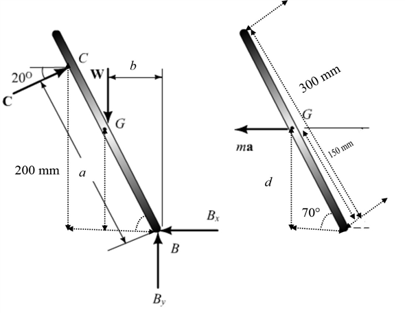 Solved: Chapter 16 Problem 2P Solution | Vector Mechanics For Engineers: Statics And Dynamics ...