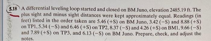 Solved 18 A differential leveling loop started and closed on | Chegg.com