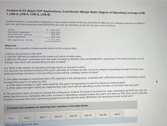 Solved Problem 6-23 (Algo) CVP Applications; Contribution | Chegg.com