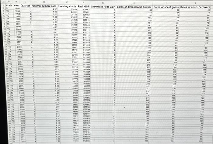 Solved In this exercise, we are going to work with the | Chegg.com