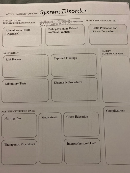 Solved ACTIVE LEARNING TEMPLATE: System Disorder STUDENT | Chegg.com