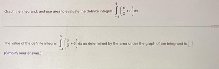 Solved Graph the integrand, and use area to evaluate the | Chegg.com