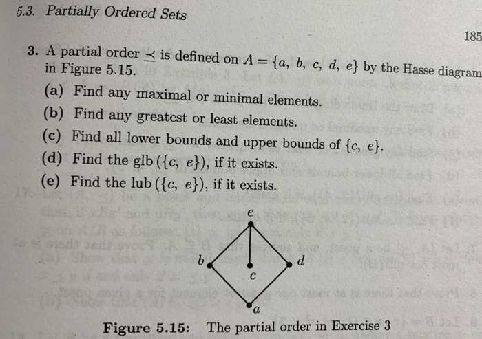 Solved 5.3. Partially Ordered Sets 185 3. A partial order is | Chegg.com