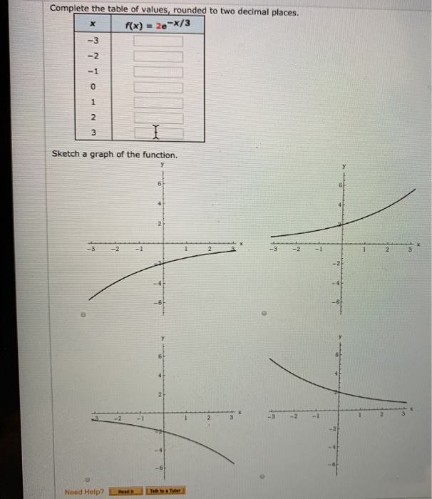 Solved Complete the table of values, rounded to two decimal | Chegg.com