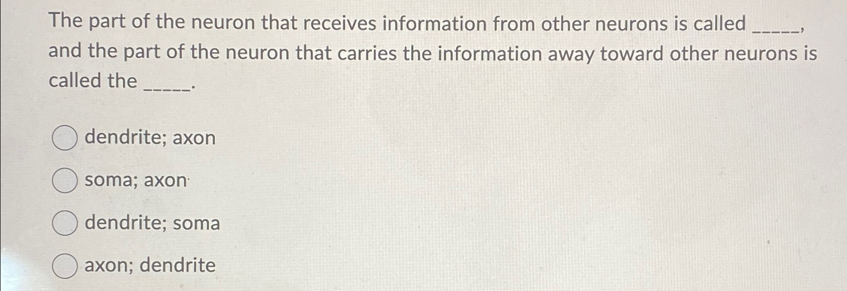 Solved The part of the neuron that receives information from | Chegg.com