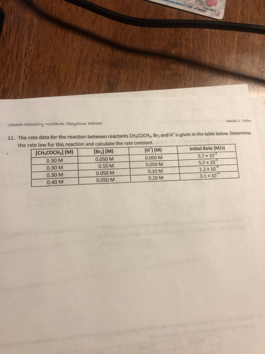 Solved Dani C. Tofan Goncal Chemistry Workchoke (Rory | Chegg.com