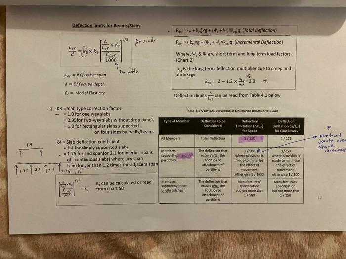 a) Design and detail continious beam along grid B for | Chegg.com