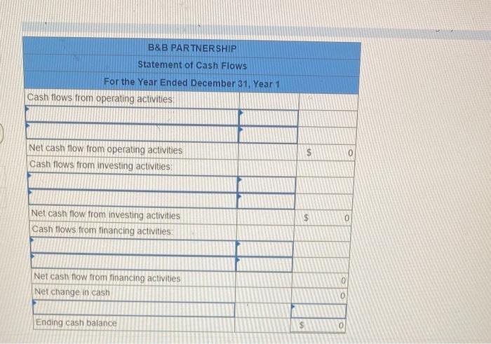 Solved Problem Module 3 Textbook Problem 10 Learning 3680