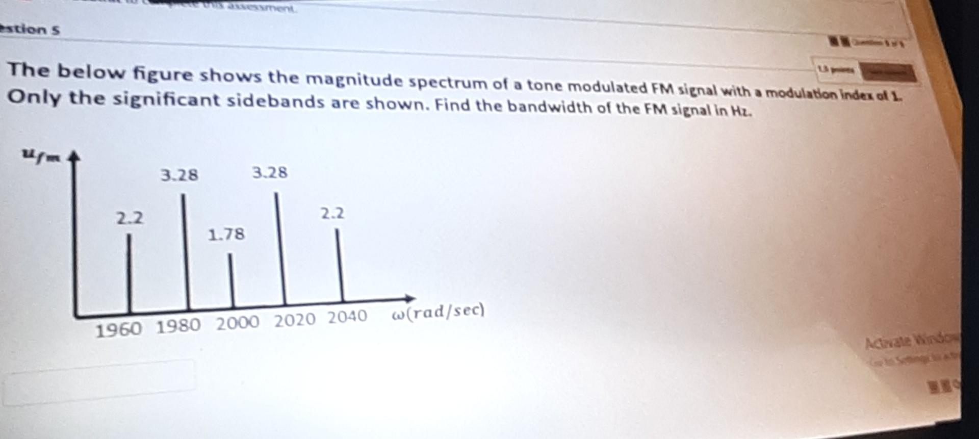 assessment. estion S The below figure shows the | Chegg.com