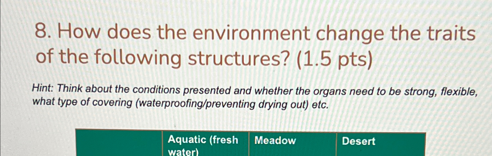 Solved How does the environment change the traits of the | Chegg.com