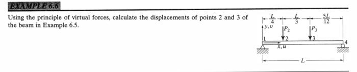 Solved Using the principle of virtual forces, calculate the | Chegg.com