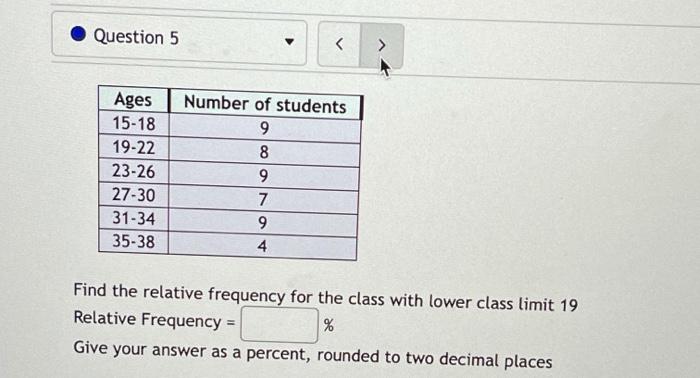 Solved 200 people are asked how many siblings they have? # | Chegg.com