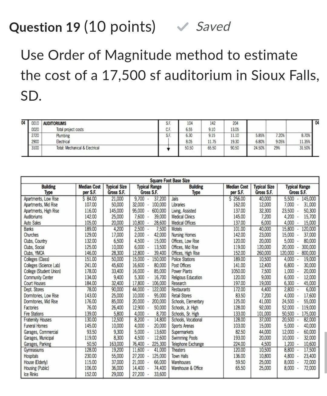 Solved Use Order of Magnitude method to estimate the cost of | Chegg.com
