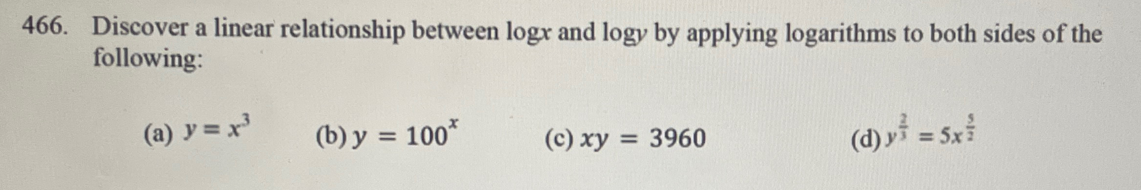Solved Discover a linear relationship between logx ﻿and logy | Chegg.com