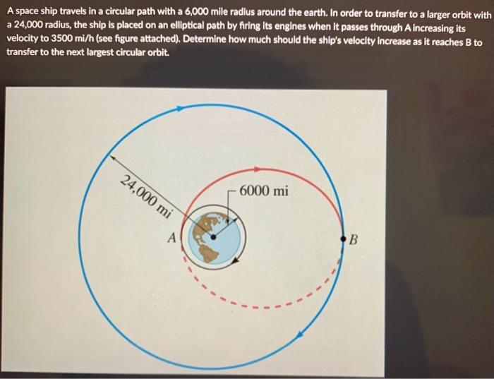 Solved A space ship travels in a circular path with a 6,000 | Chegg.com