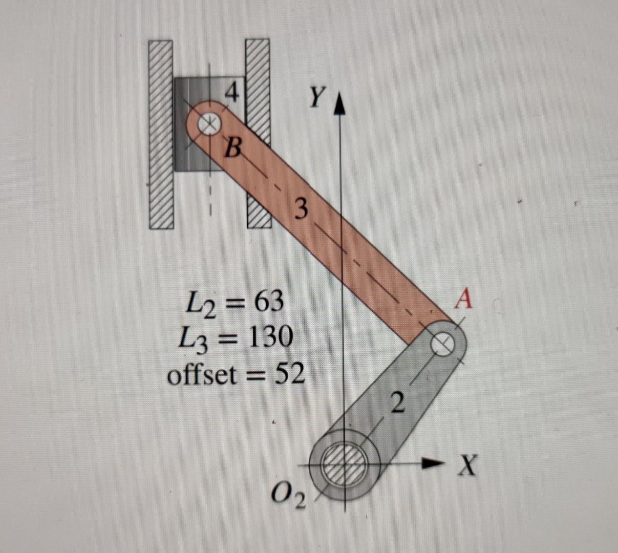 Solved In the crank-slider linkage shown below the second | Chegg.com
