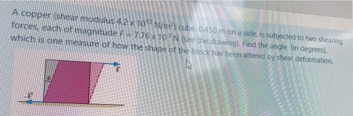 Solved A copper (shear modulus 4.2 x 101° N/m?) cube 0.450 m | Chegg.com