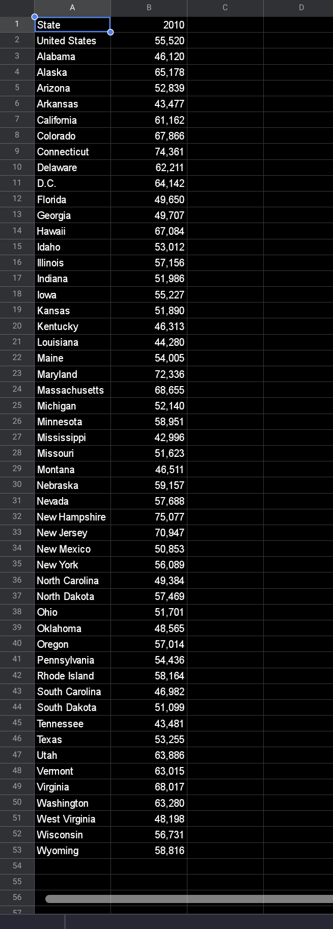 Use the data set below to produce the following | Chegg.com