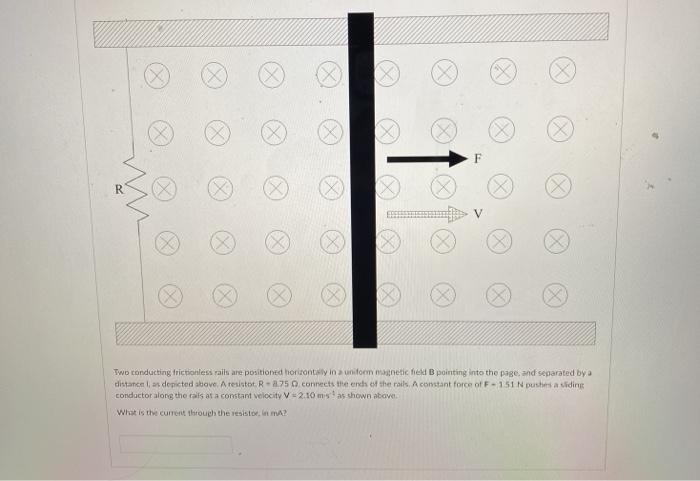 Solved D F R Two conducting frictionless rails are | Chegg.com