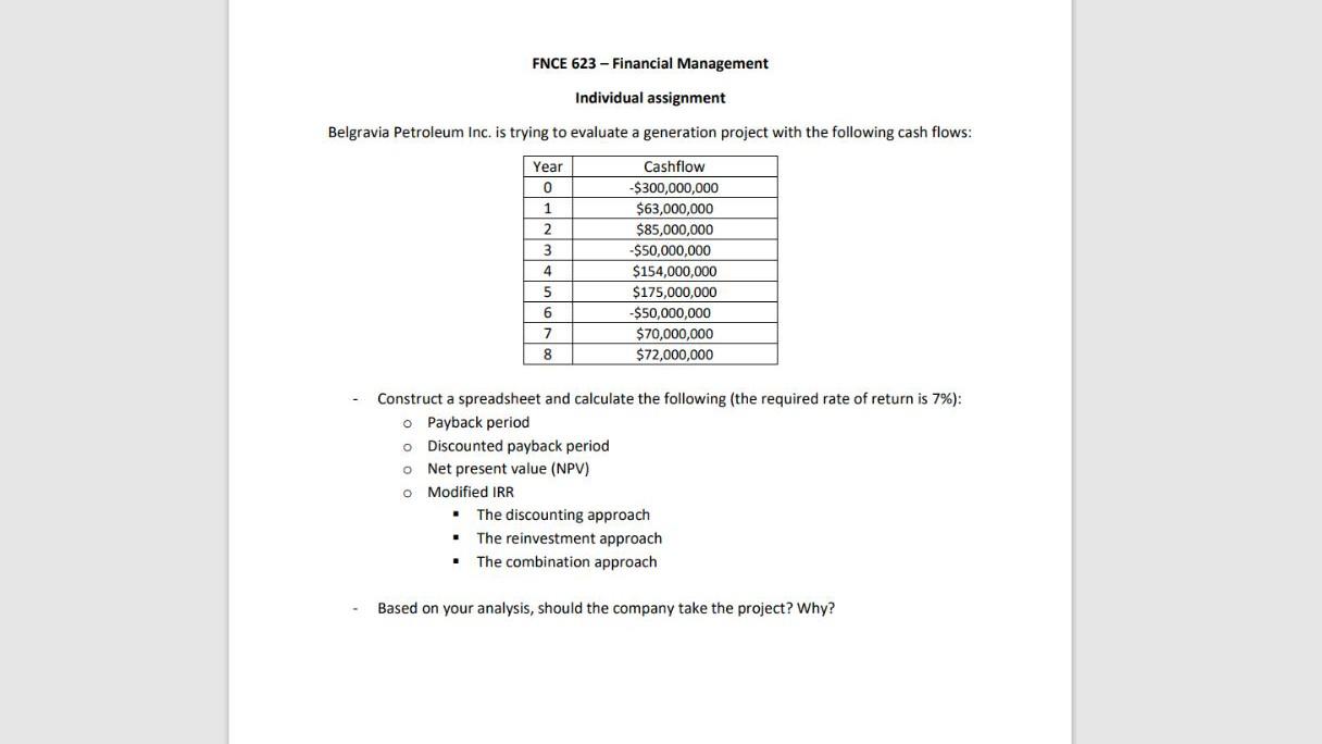Solved FNCE 623 - Financial Management Individual assignment | Chegg.com