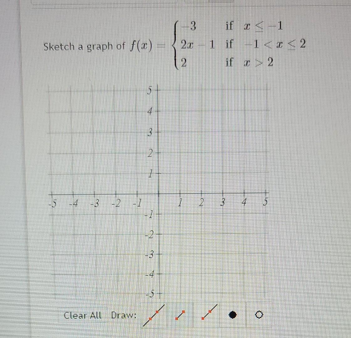 Solved a graph of f(x)=⎩⎨⎧−32x−12 if x≤−1 if −1 | Chegg.com