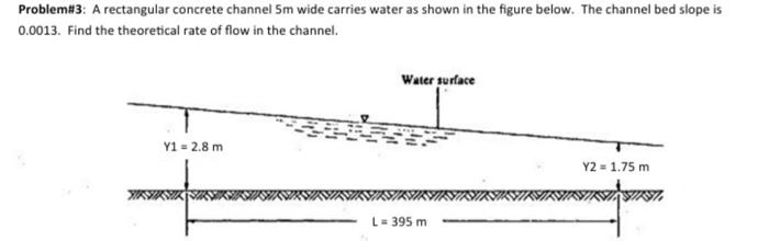 Solved Problem#3: A rectangular concrete channel 5m wide | Chegg.com