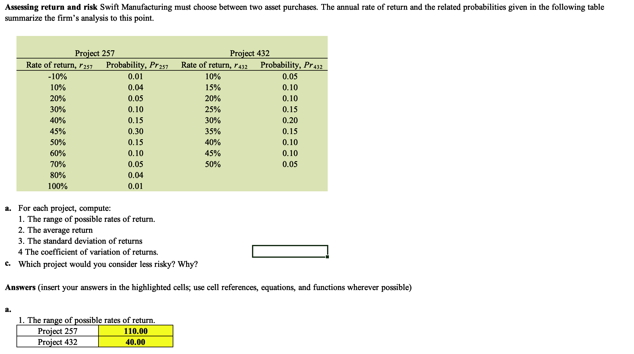 Solved Assessing return and risk Swift Manufacturing must | Chegg.com