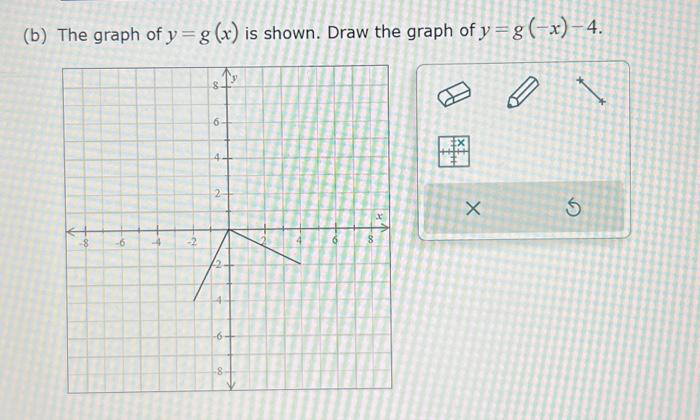 Solved (a) The graph of y=h(x) is shown. Draw the graph of | Chegg.com