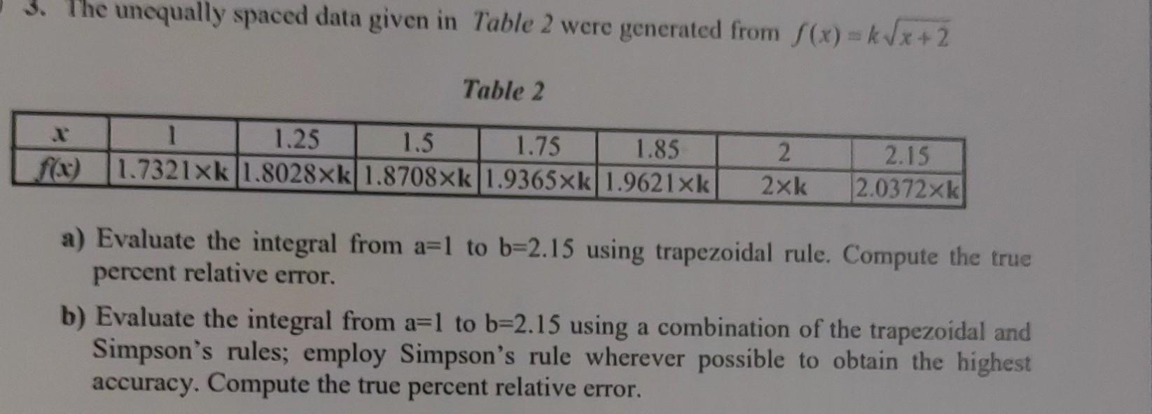 3. The unequally spaced data given in Table 2 were | Chegg.com