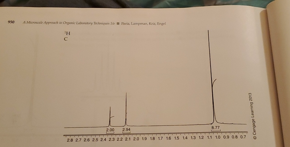 draw the stereo isometric Ketone from the NMR Spectra | Chegg.com