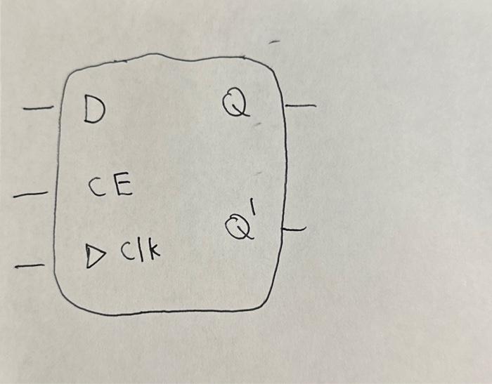 Solved How do I find the truth table of a D-CE flip flop? | Chegg.com