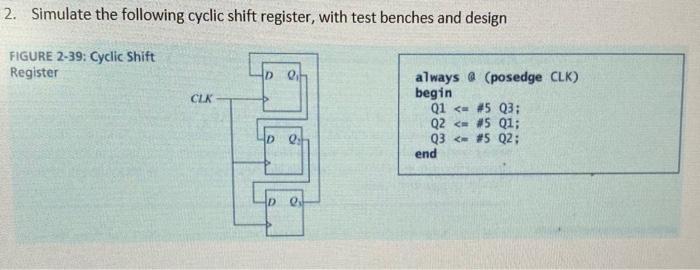Solved 2. Simulate the following cyclic shift register, with | Chegg.com