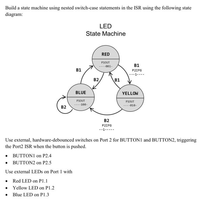 Build a state machine using nested switch-case | Chegg.com