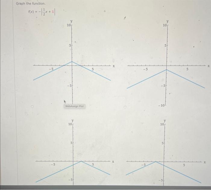 Solved Graph the function. f(x)=−∣∣21x+1∣∣Use the graph to | Chegg.com