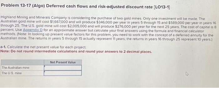 Solved Problem 13-17 (Algo) Deferred cash flows and | Chegg.com
