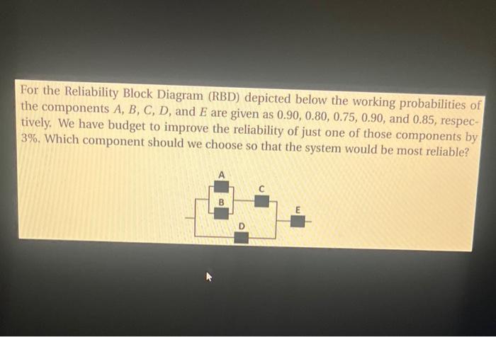 Solved For the Reliability Block Diagram (RBD) depicted | Chegg.com