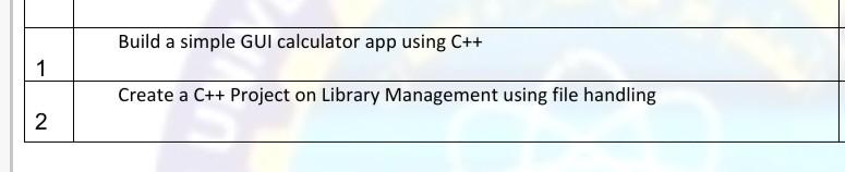 Solved Build a simple GUI calculator app using C++ 1 Create | Chegg.com