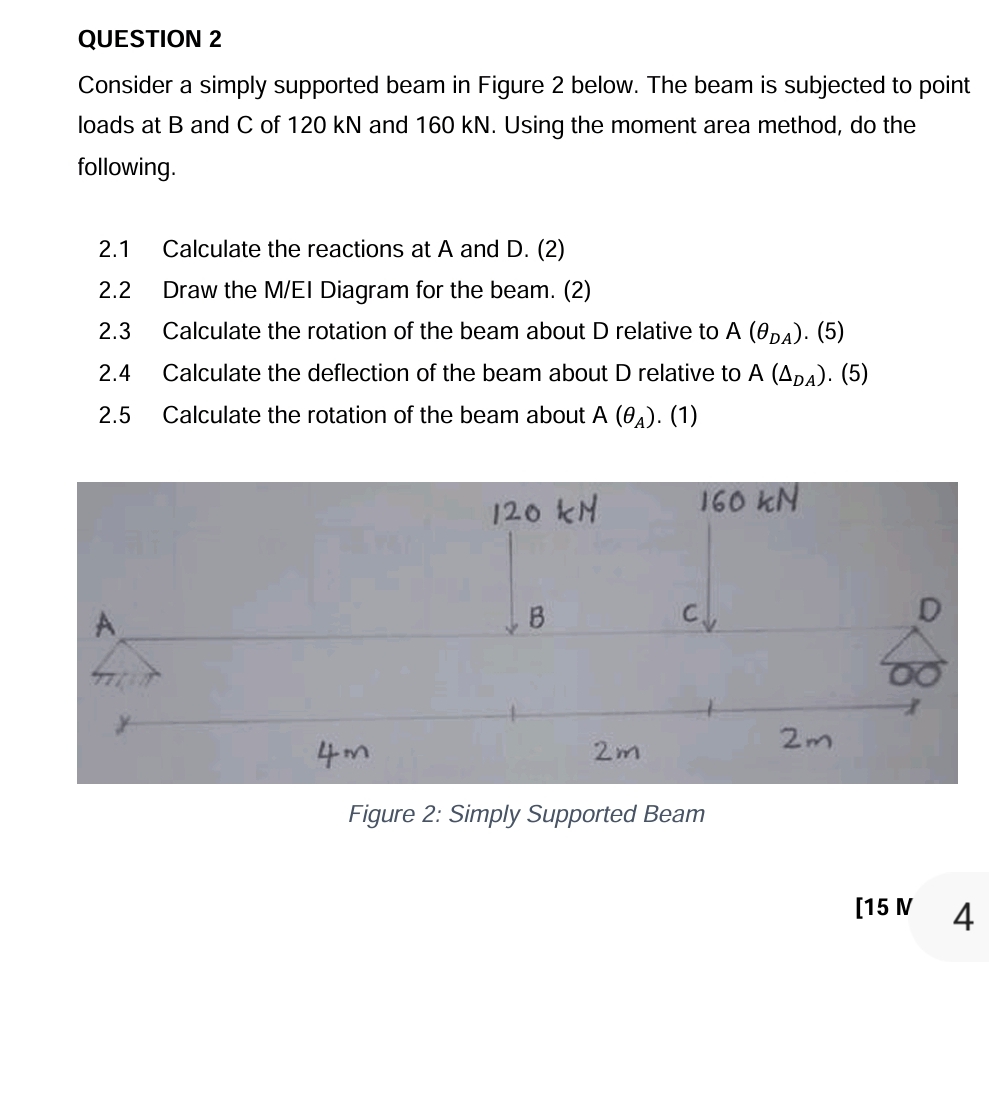 Solved QUESTION 2Consider a simply supported beam in Figure | Chegg.com