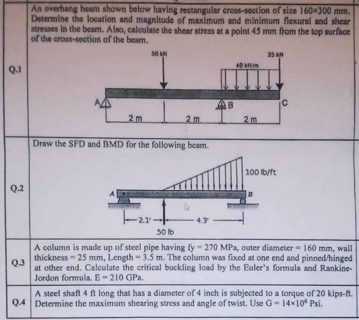 Solved An overhang beam shown below having rectangular | Chegg.com