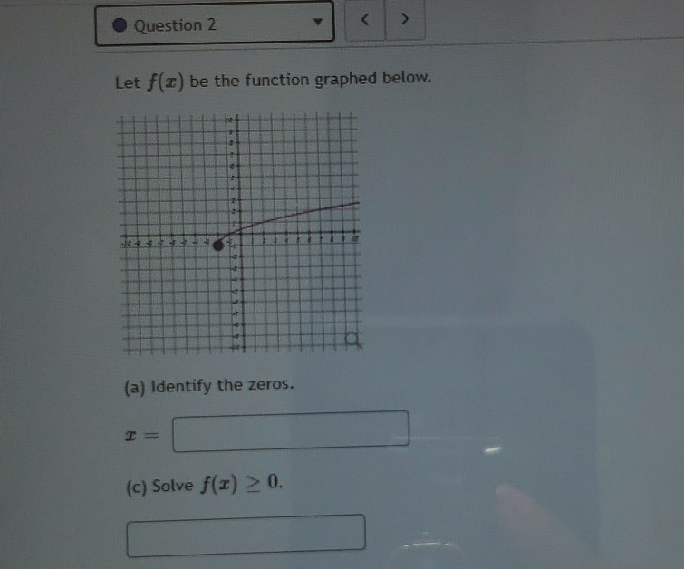 Solved Question 1 Let f(x) be the function graphed below. | Chegg.com