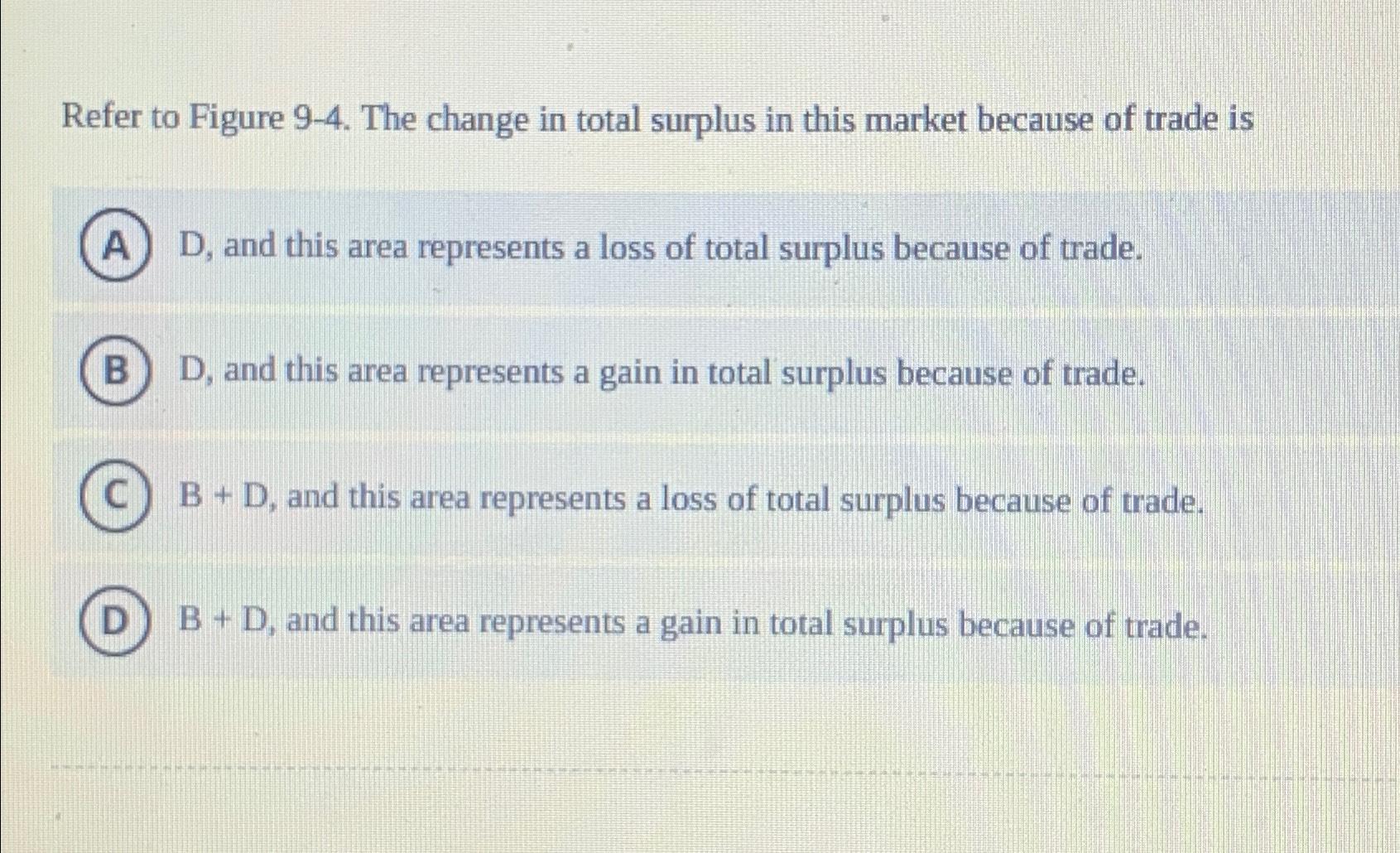 Solved Refer to Figure 9-4. ﻿The change in total surplus in | Chegg.com