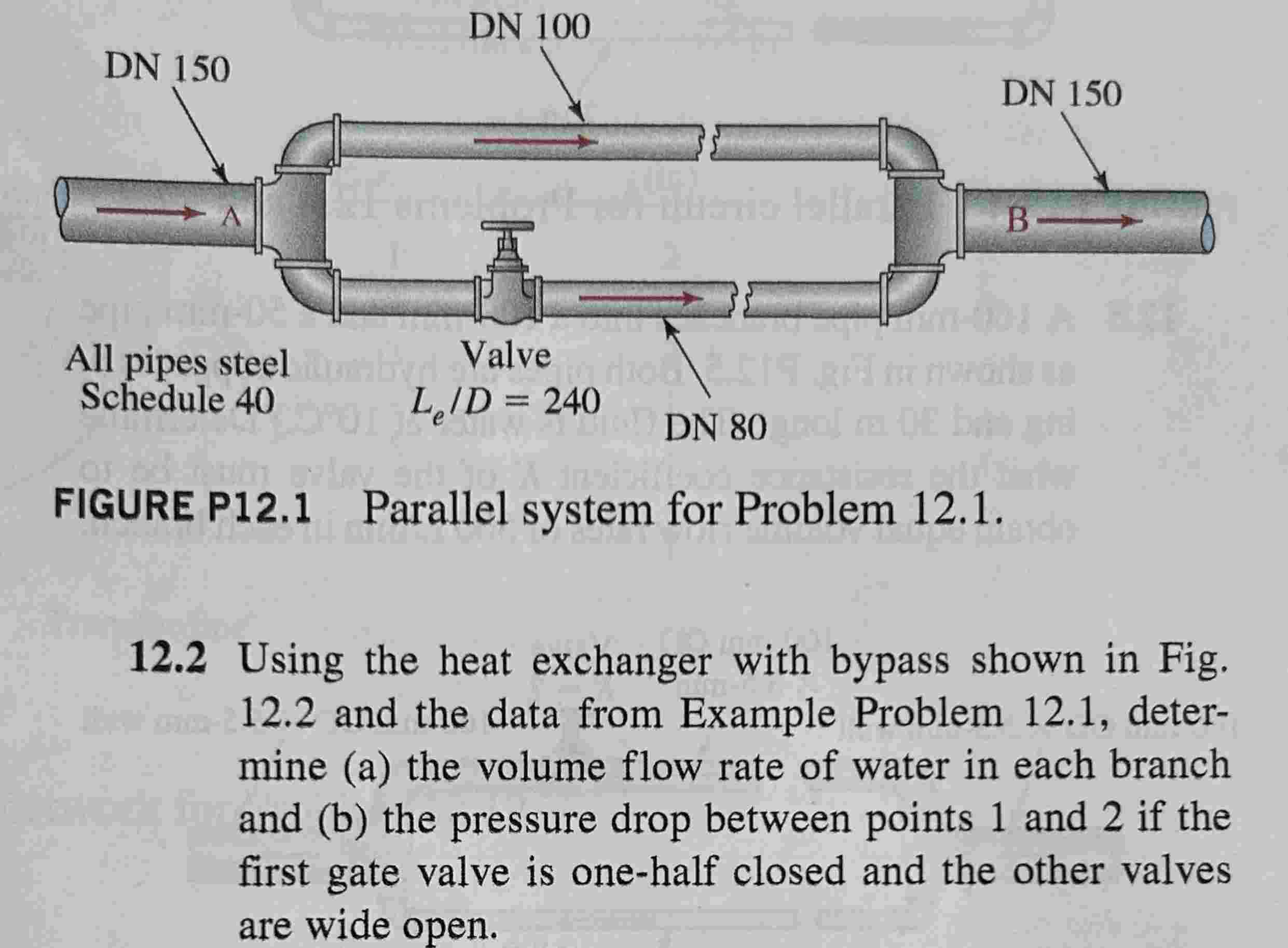 Solved FIGURE P12.1 ﻿Parallel system for Problem 12.1. 12.2 | Chegg.com