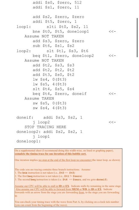 Solved addi $80, Szero, 512 addi $si, Szero, 11
